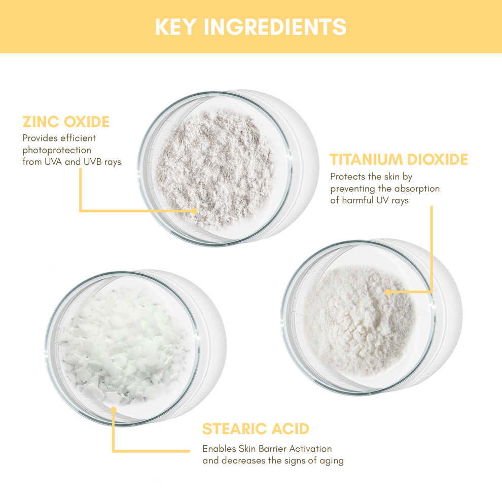 Lukewarm Sunscreen SPF 50+ PA++++ - Ultimate Protection : ClickOnCare.com