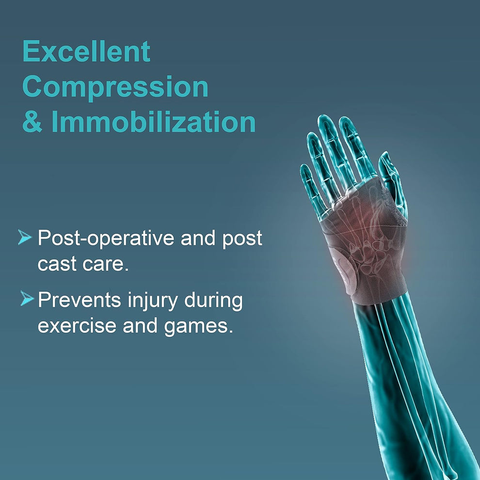 Wrist Brace With Thumb : ClickOnCare.com