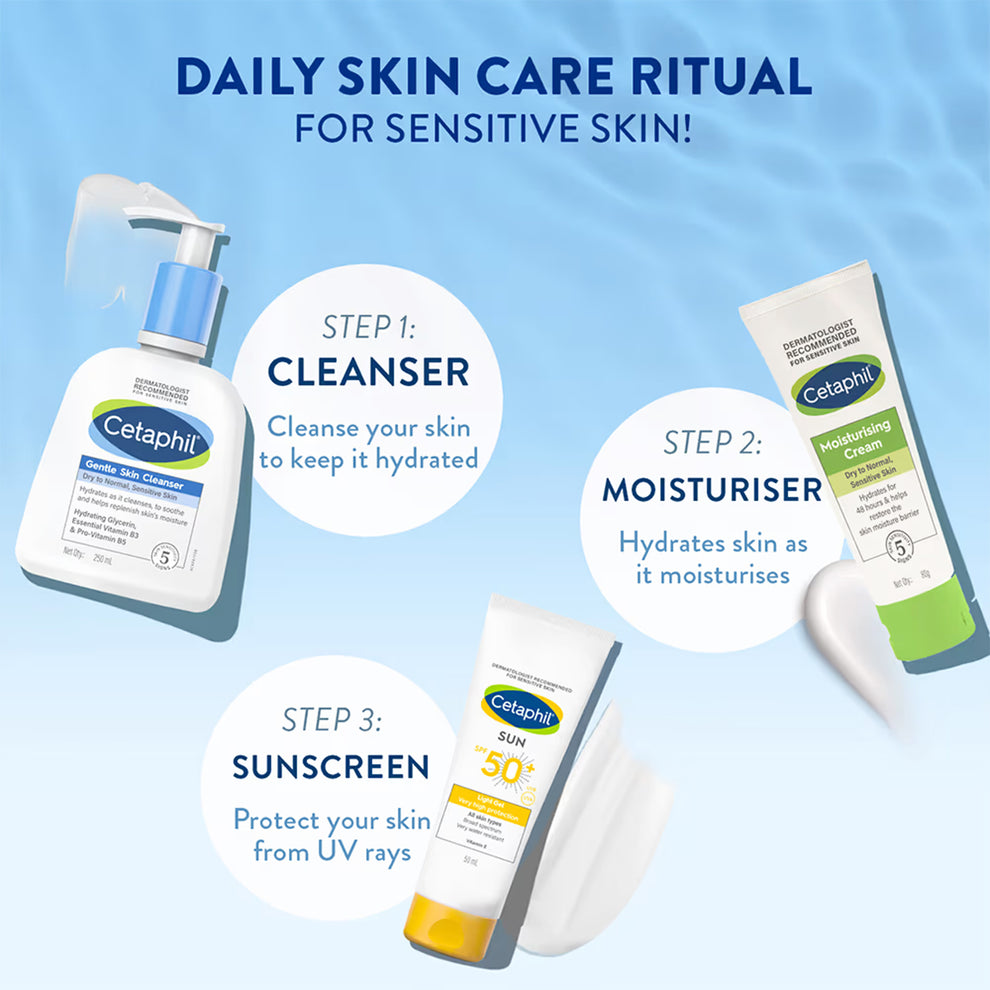 Cetaphil Gentle Skin Cleanser, 250ml : ClickOnCare.com