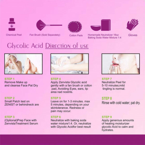 Buy Zenvista Glycolic Acid Derma Peel, 30ml Online : ClickOnCare.com