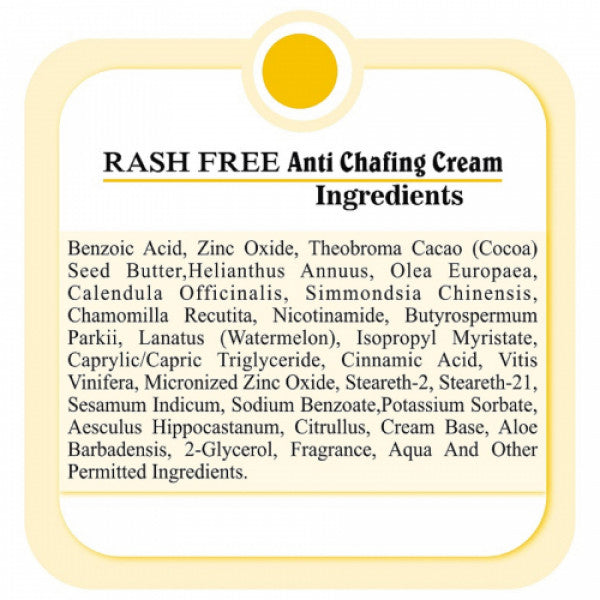 Buy Lip Zenvista Rash Free Anti Chafing Cream, 25gm : Clickoncare.com ...