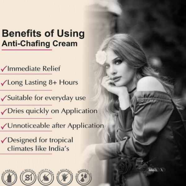 Buy Lip Zenvista Rash Free Anti Chafing Cream, 25gm : Clickoncare.com ...